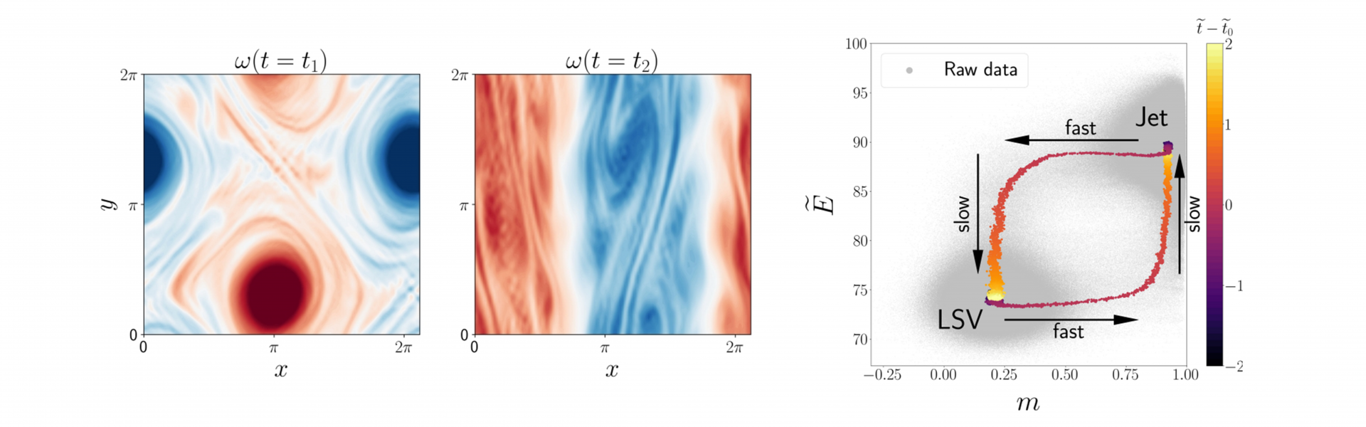 Home | Chang Liu Lab