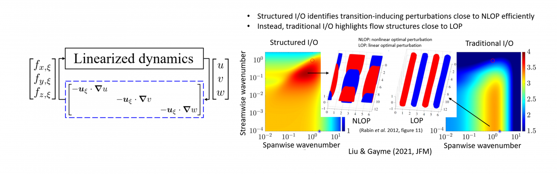 Home | Chang Liu Lab